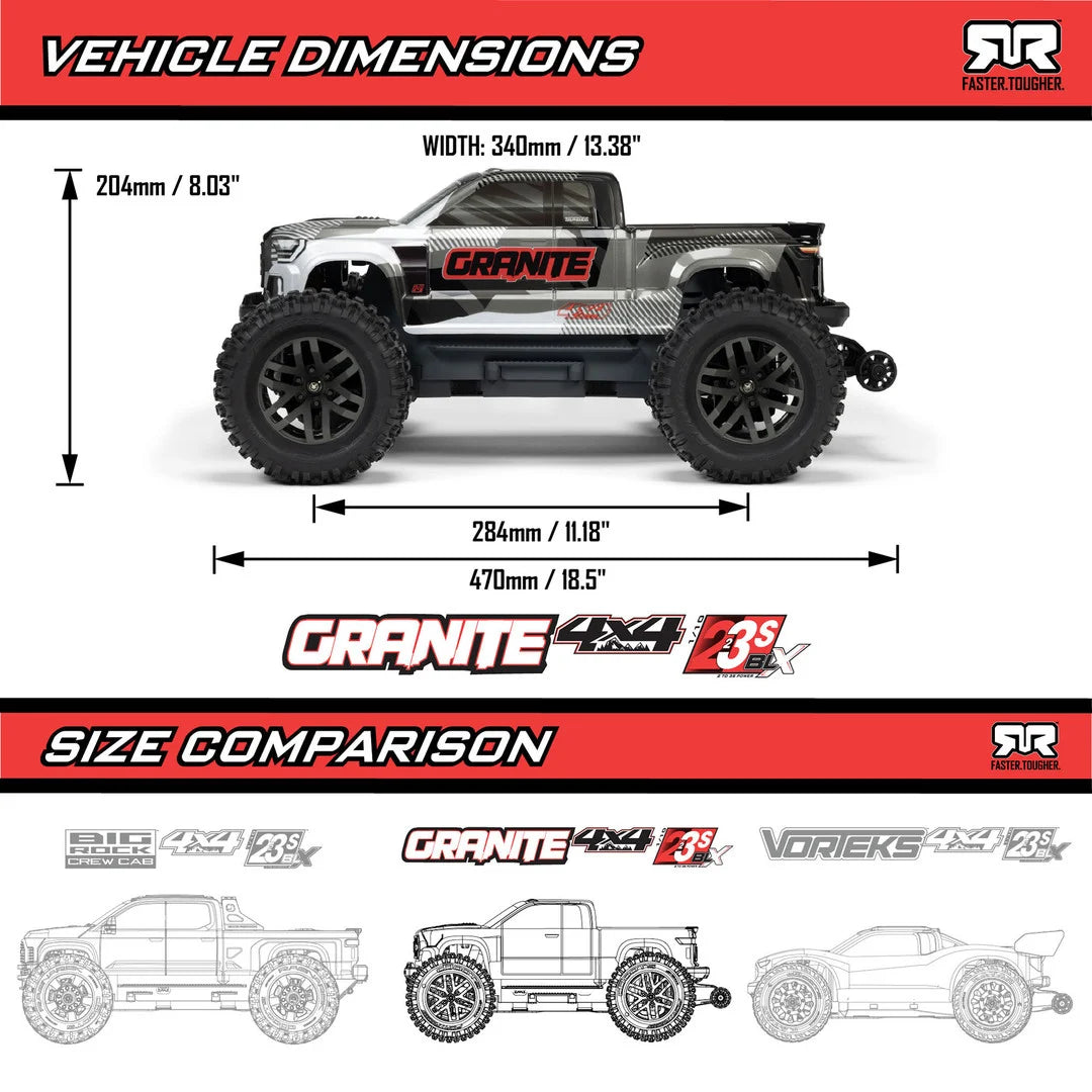 Arrma Granite V4 4X4 223S BLX 1/10 RC Monster Truck, RTR, Gun Metal, A ...